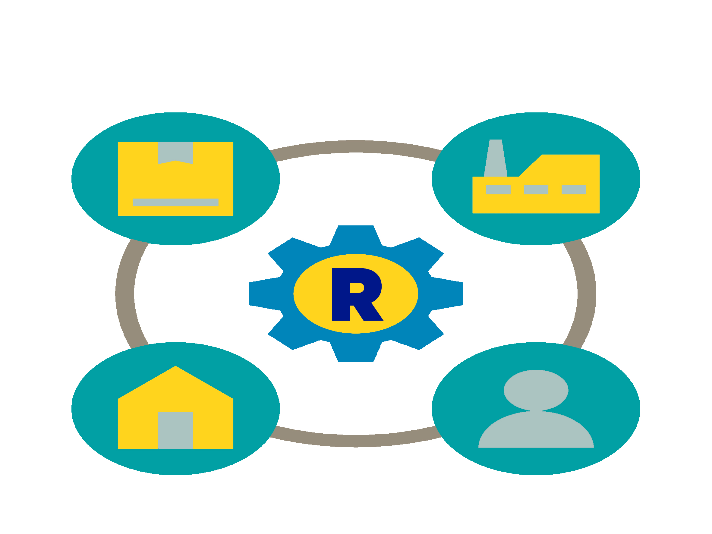 Developing Regional Industrial Value Chains van create employment and ...